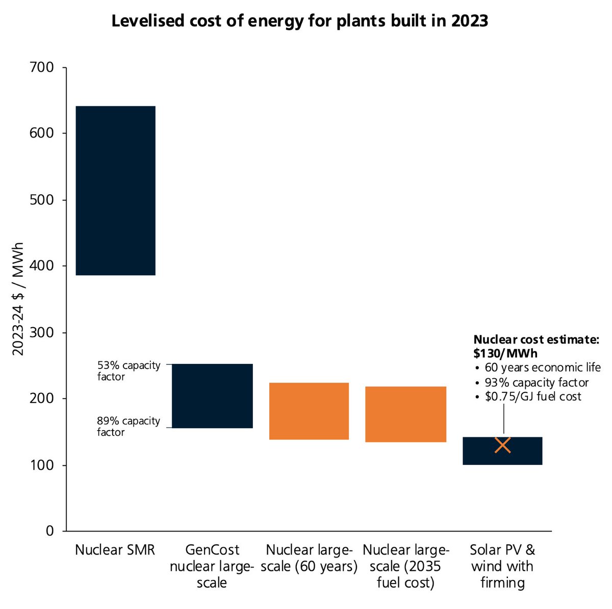 Aidan Morrison's Threads – Thread Reader App