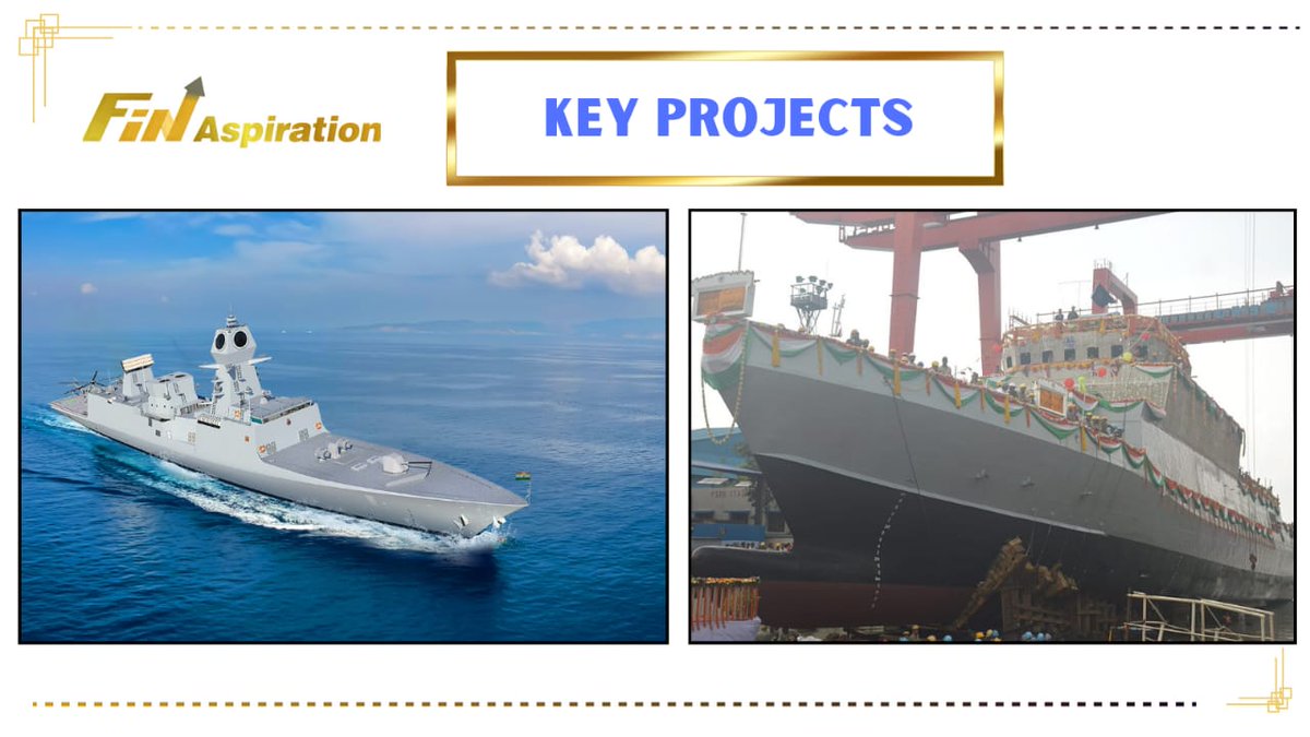 🌟 Institutions Have increased There Holding in recent quarter 💯. 👉 Both ...