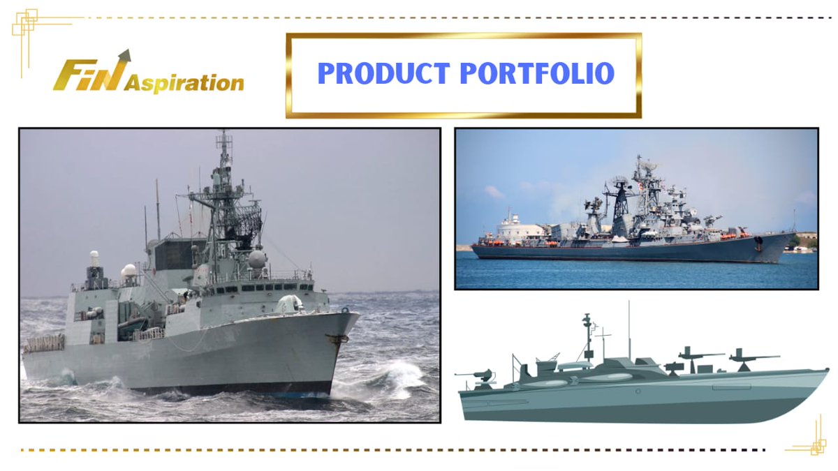 🌟 Institutions Have increased There Holding in recent quarter 💯. 👉 Both ...