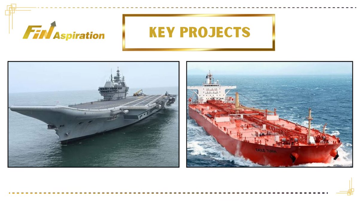 🌟 Institutions Have increased There Holding in recent quarter 💯. 👉 Both ...