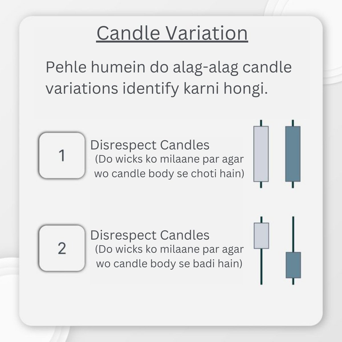 1 Candle tells you everything A Thread 🧵 1 - First we look at the two ...