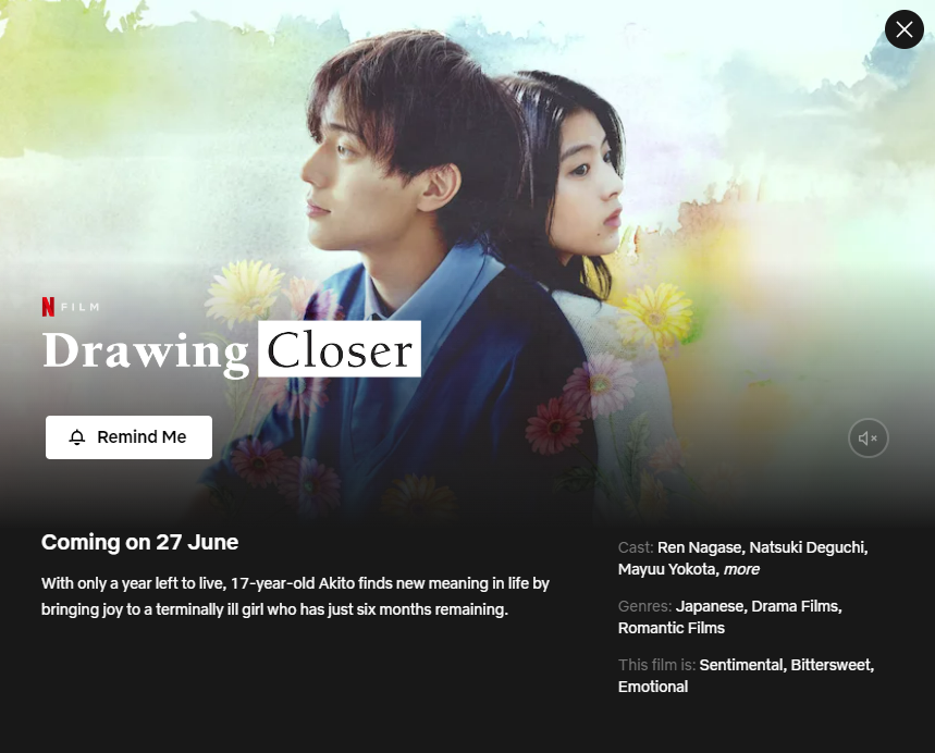 Drawing Closer