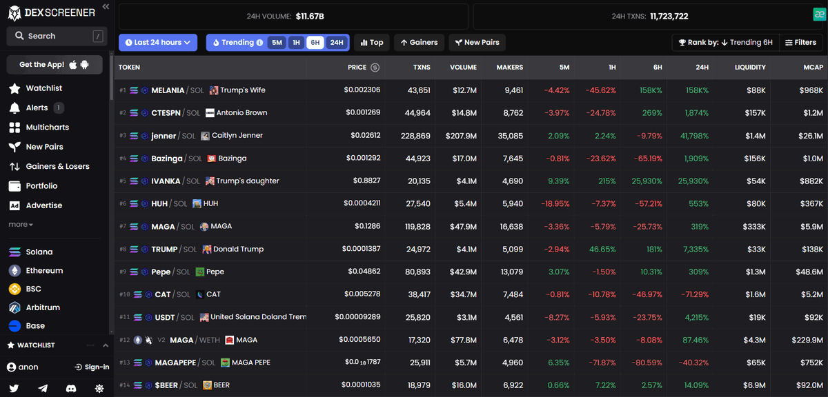 Thread by @rektfencer on Thread Reader App – Thread Reader App