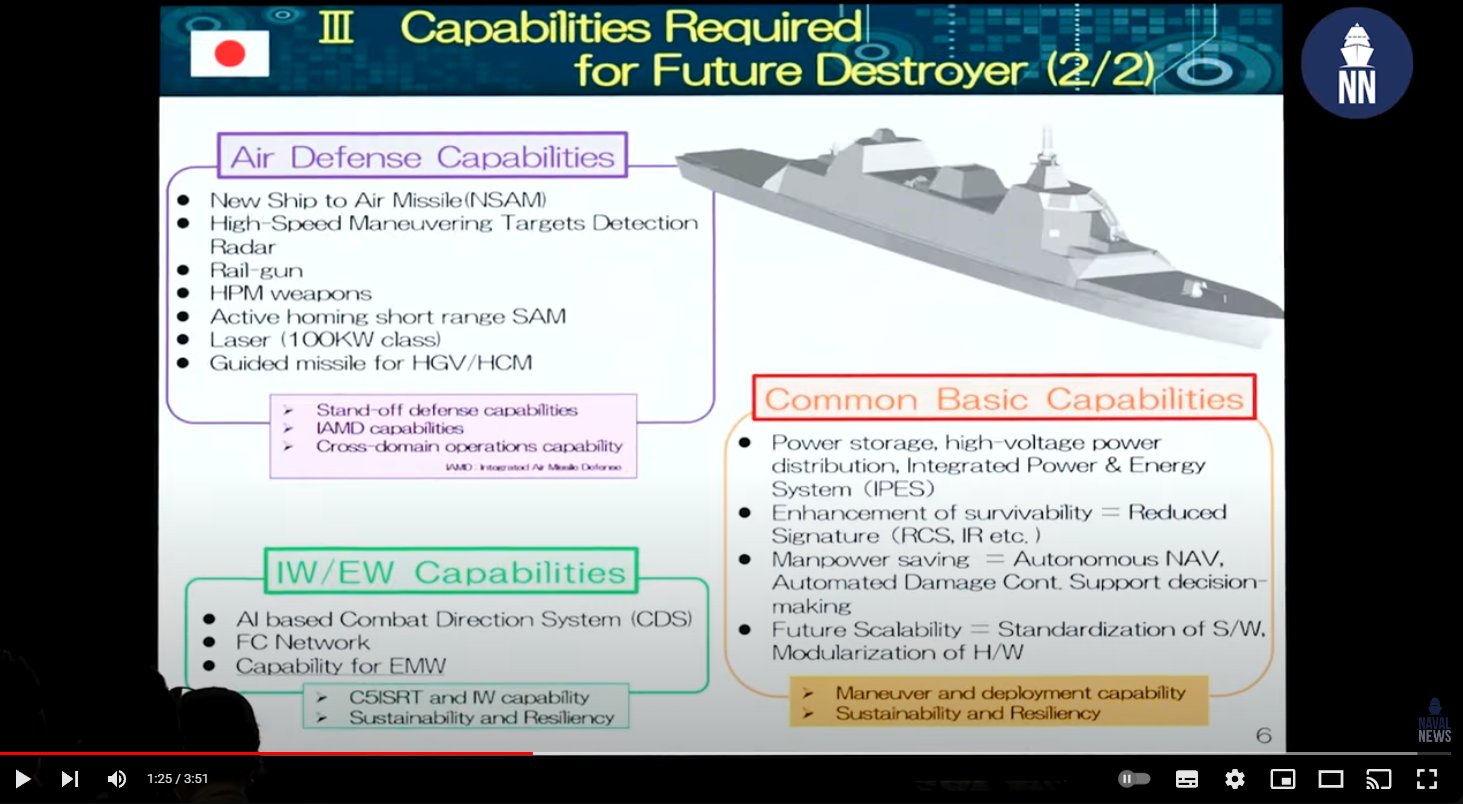 Japanese Defense Forces Thread | Page 42 | SpaceBattles