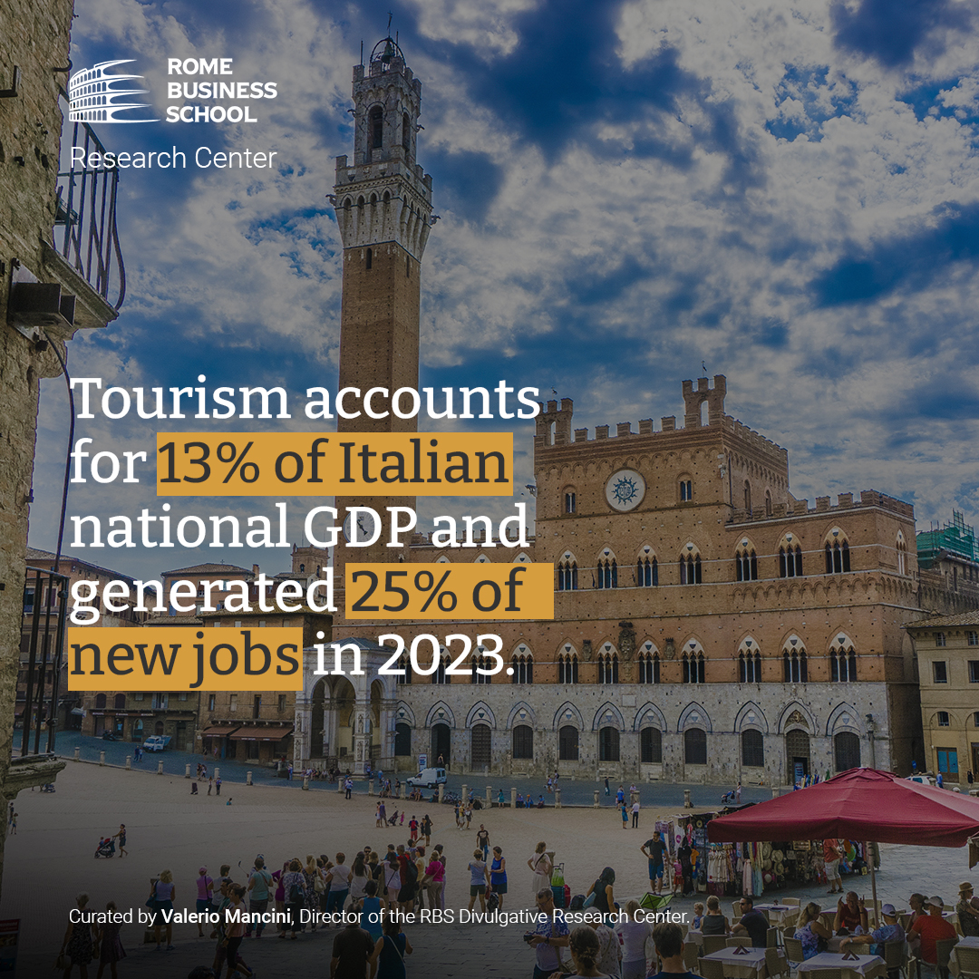 Rome Italy Statistics RMeS KNIR Course | Media In The (Eternal) City