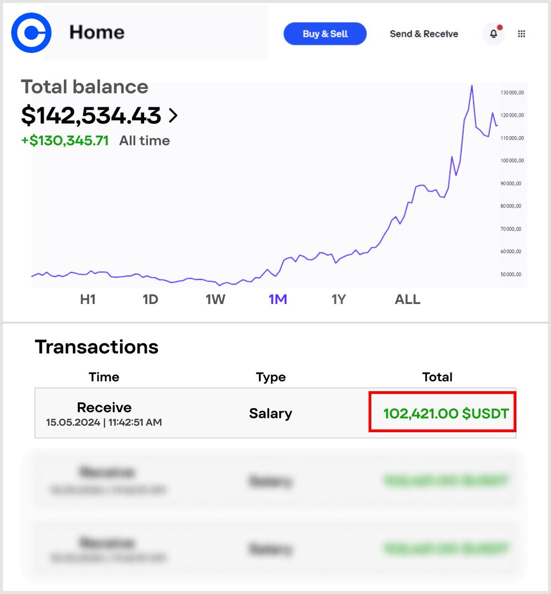 $385,000 to work at binance Сrypto jobs offer you X3 higher profit ...