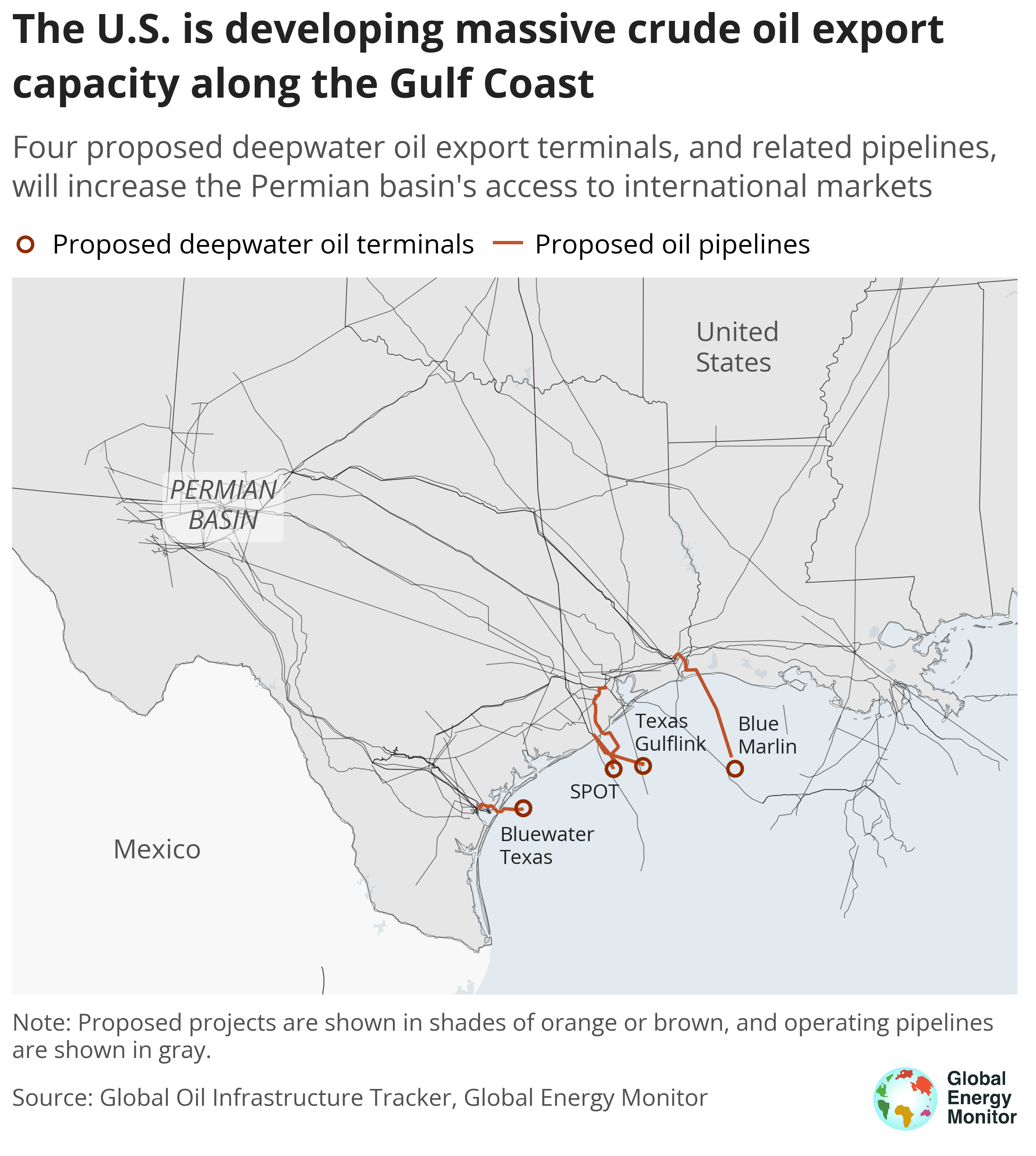 Us Natural Gas Pipeline Capacity To Mexico Continues To How The U.S.