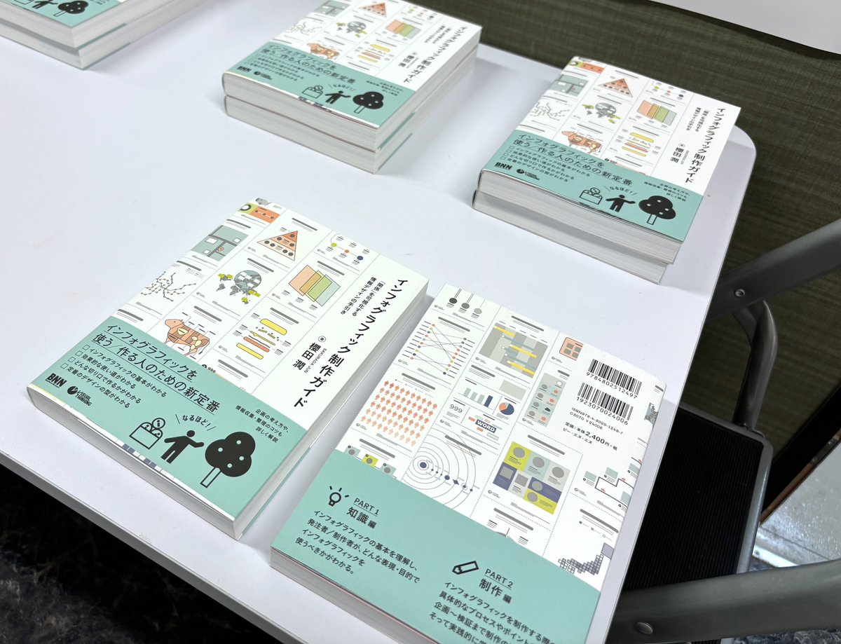 事例報告 – darkpatterns.jp