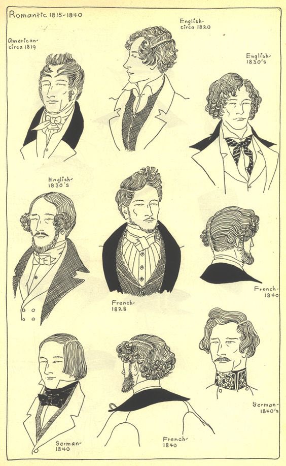Victorian Hairstyles For Men The Pioneering 'great Men' Of Victorian