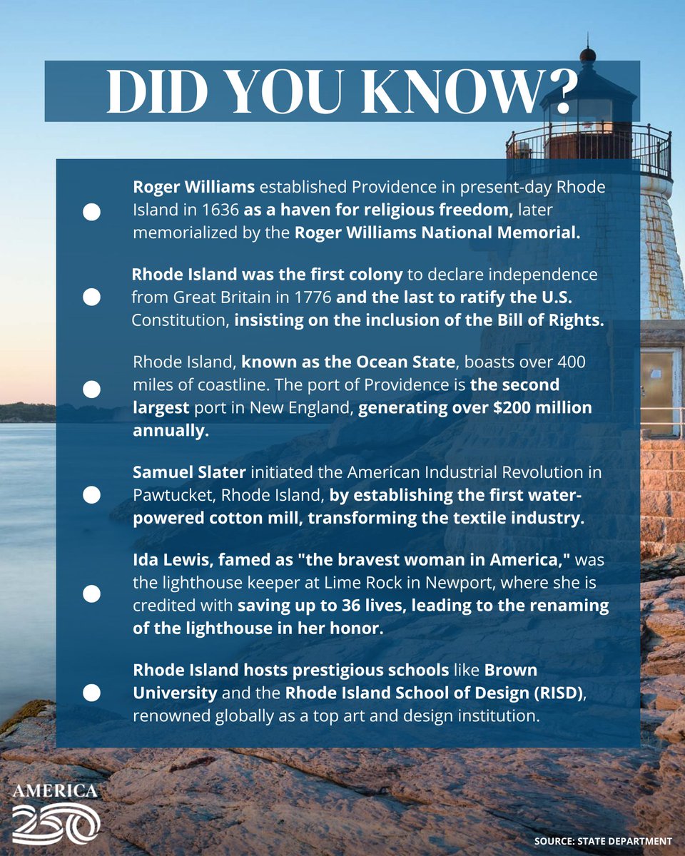 Rhode Island Was Founded Date Today In History February 5 | Library