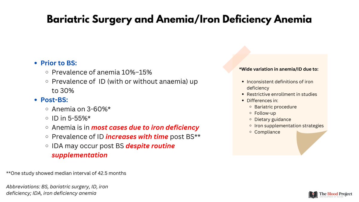1/5 BARIATRIC SURGERY AND IRON DEFICIENCY ANEMIA (IDA) A) DEFINITIONS ...