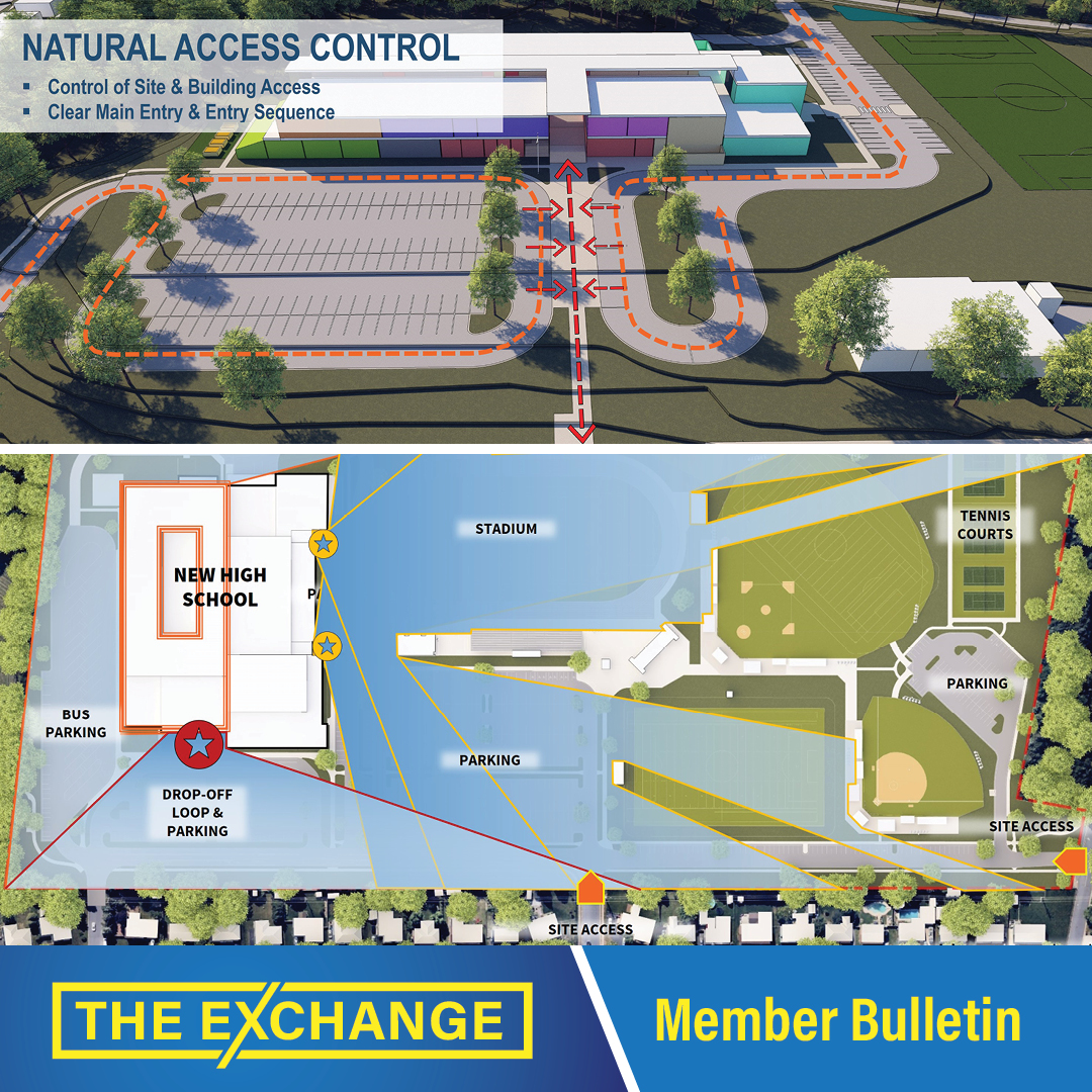 Building, Congress, & Exchange | Baltimore Since 1888