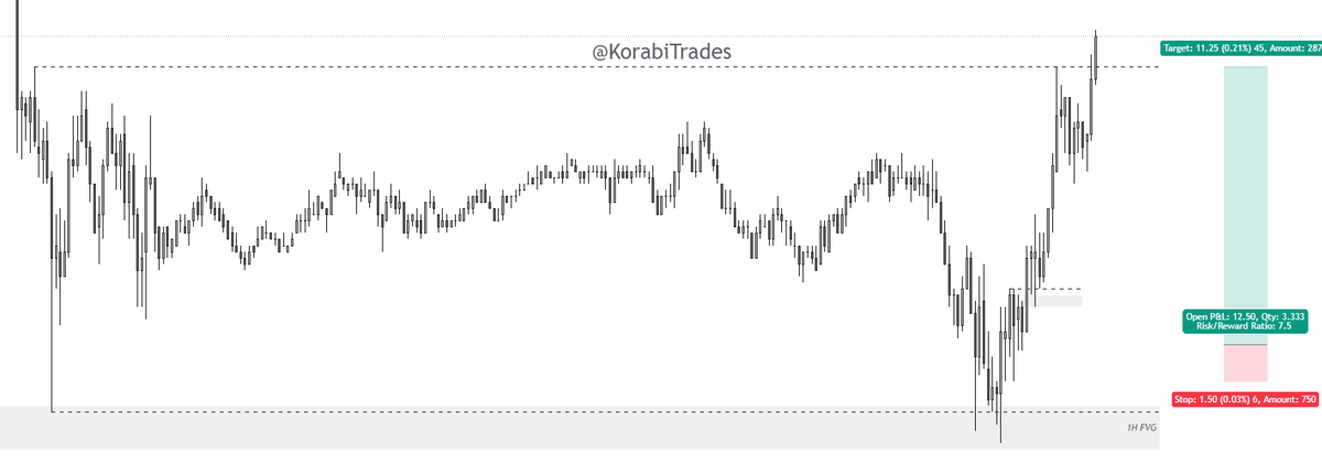 The Algorithmic Liquidity : IRL TO ERL (Simplified) A Thread🧵 - Korabi ...