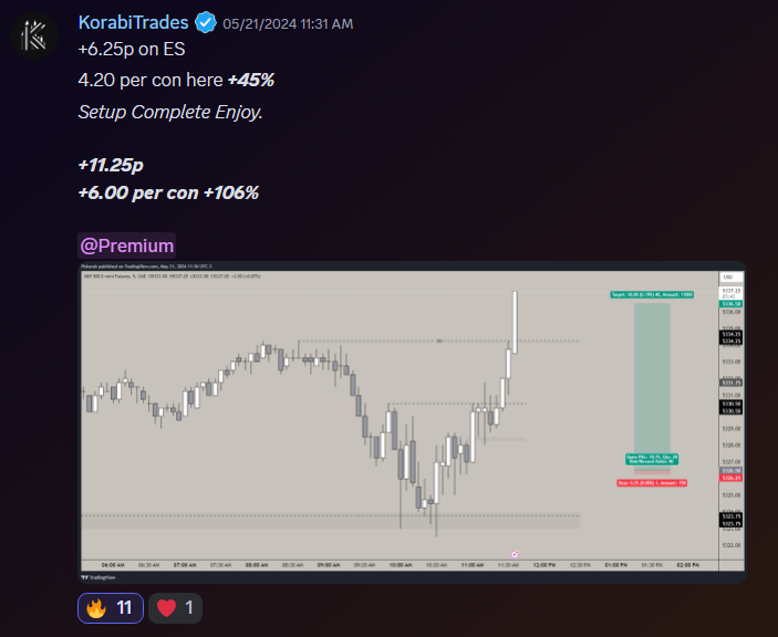 The Algorithmic Liquidity : IRL TO ERL (Simplified) A Thread🧵 - Thread ...