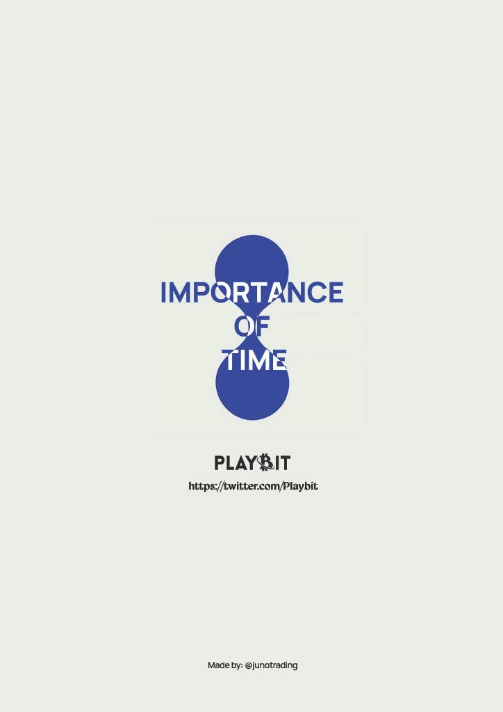 Free Trading eBook on the Importance of Time ⌛️🧵 - Thread from PLAYBIT @PIaybit - Rattibha