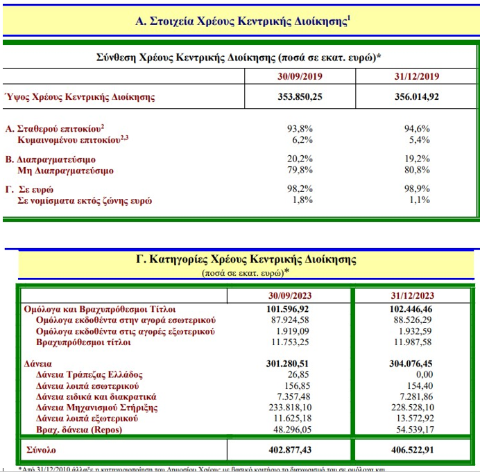 The Analyst – Greece's Geo-economic Think Tank