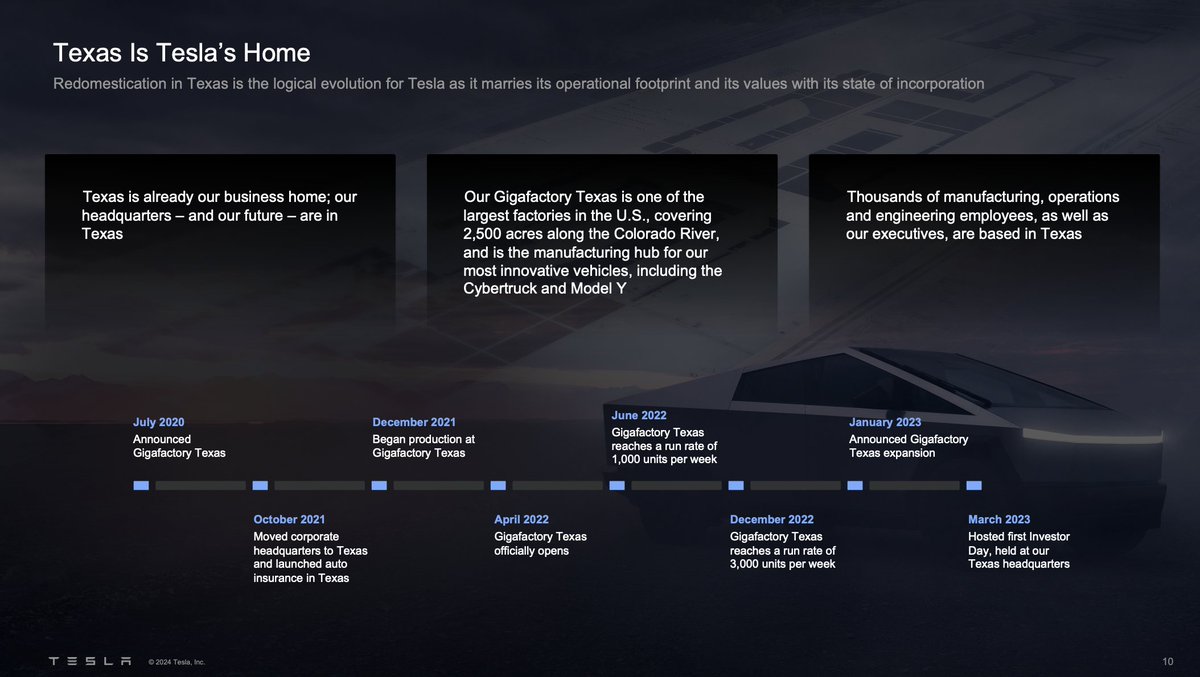 Here is a full 25-page presentation that Tesla's board of directors is ...
