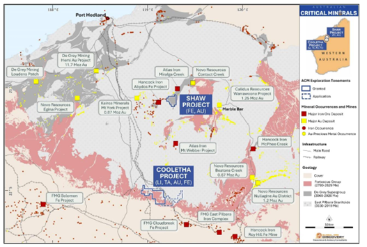 Australian Critical Minerals - Home