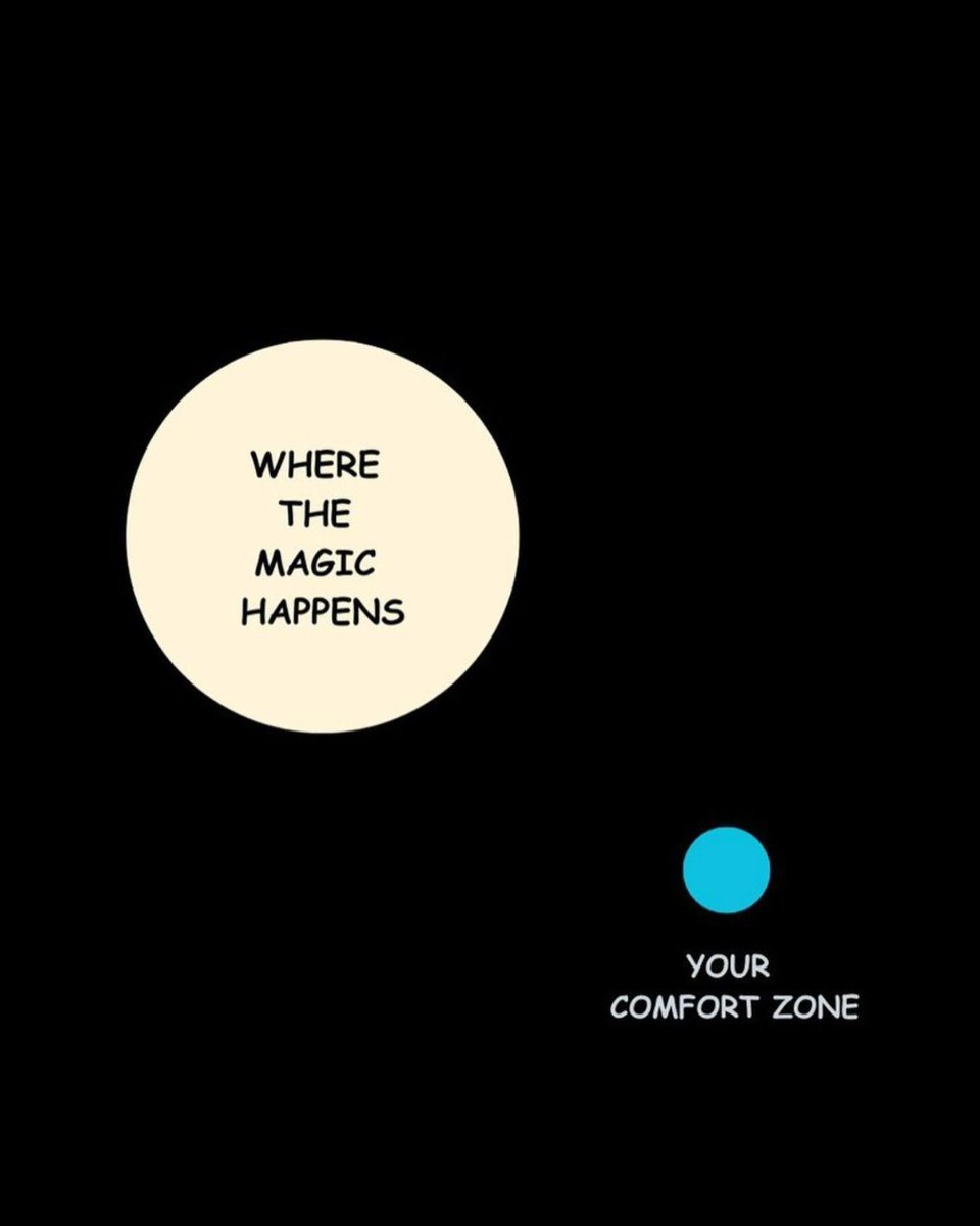 10 most powerful visuals about life & success 1. - Thread from Madni ...