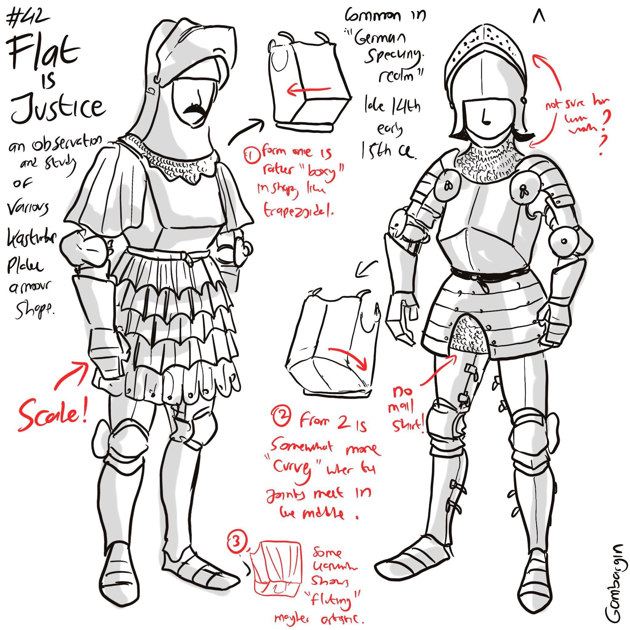 Plate Armor Sketch
