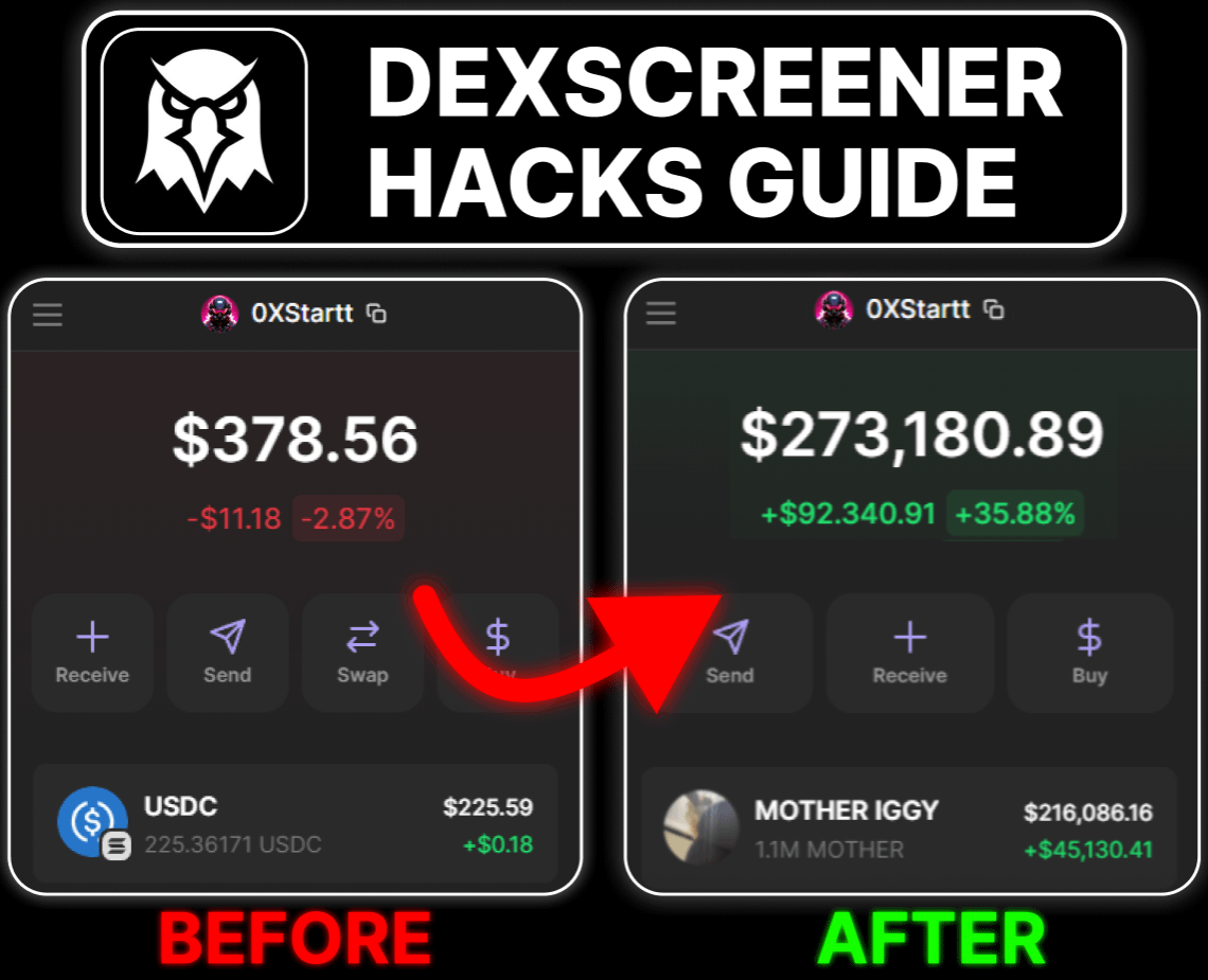 Memecoins are the fastest way to your first $10,000 in crypto. By the ...