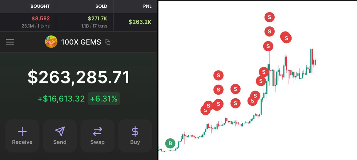 Linton Worm (🍏,🪱)'s Threads – Thread Reader App
