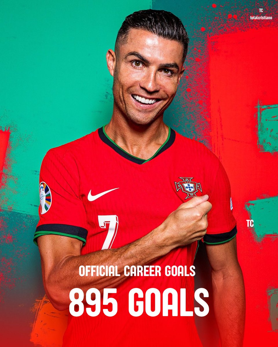 “cristiano Ronaldo Career Goals” Cristiano Ronaldo Breaks Record With