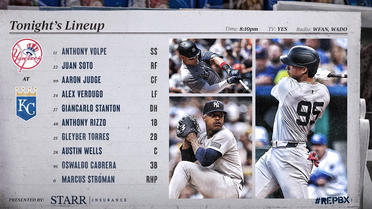 NFT: Yankees - Royals game 2 | Big Blue Interactive