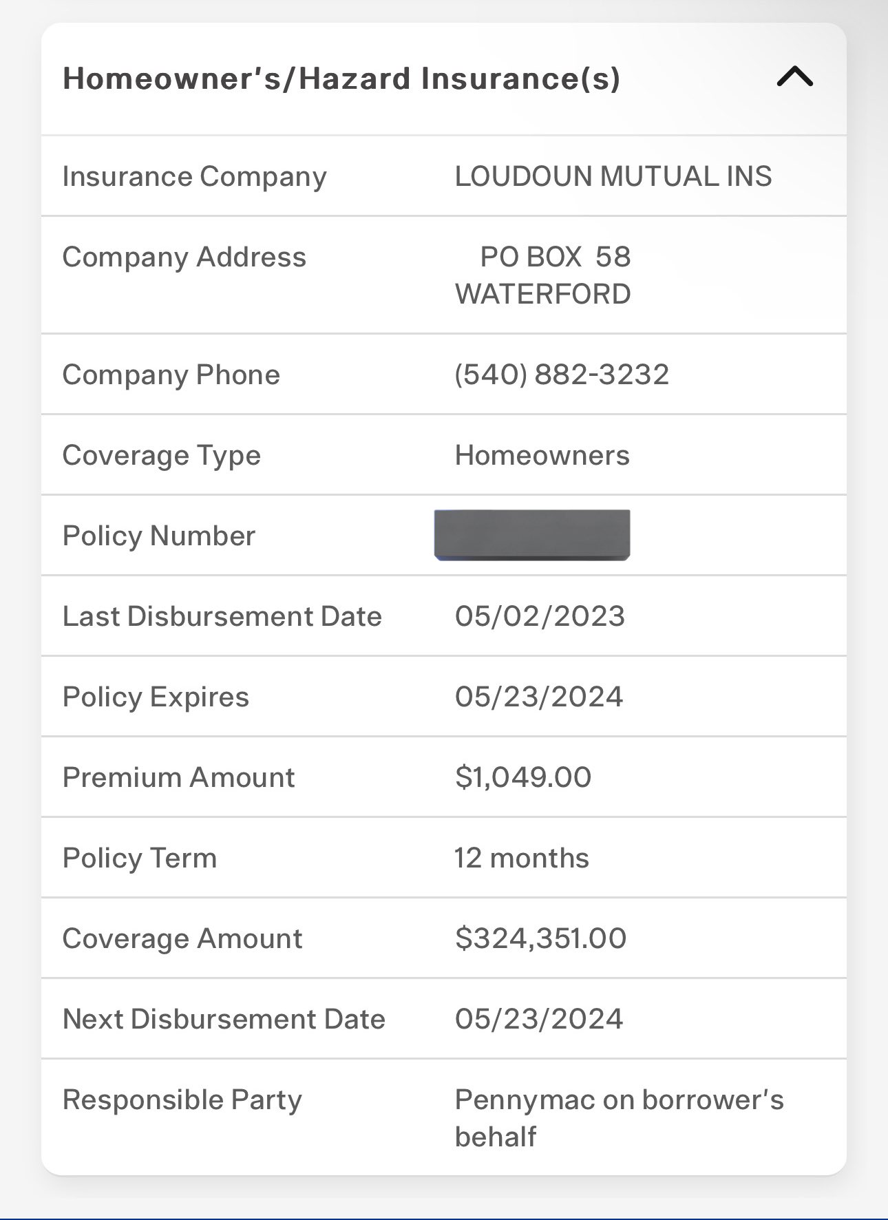 Hazard Insurance Premium Quotes