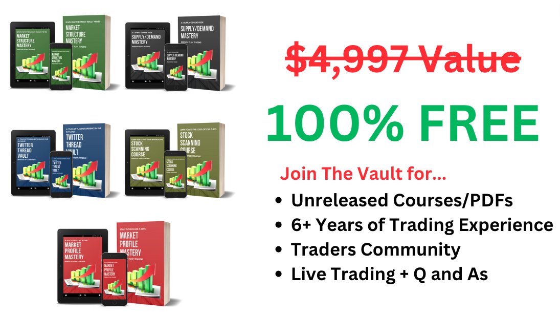 I’ve traded for 6 years and tried everything: - Penny stocks - Smart Money Concepts - RSI/MACD ...