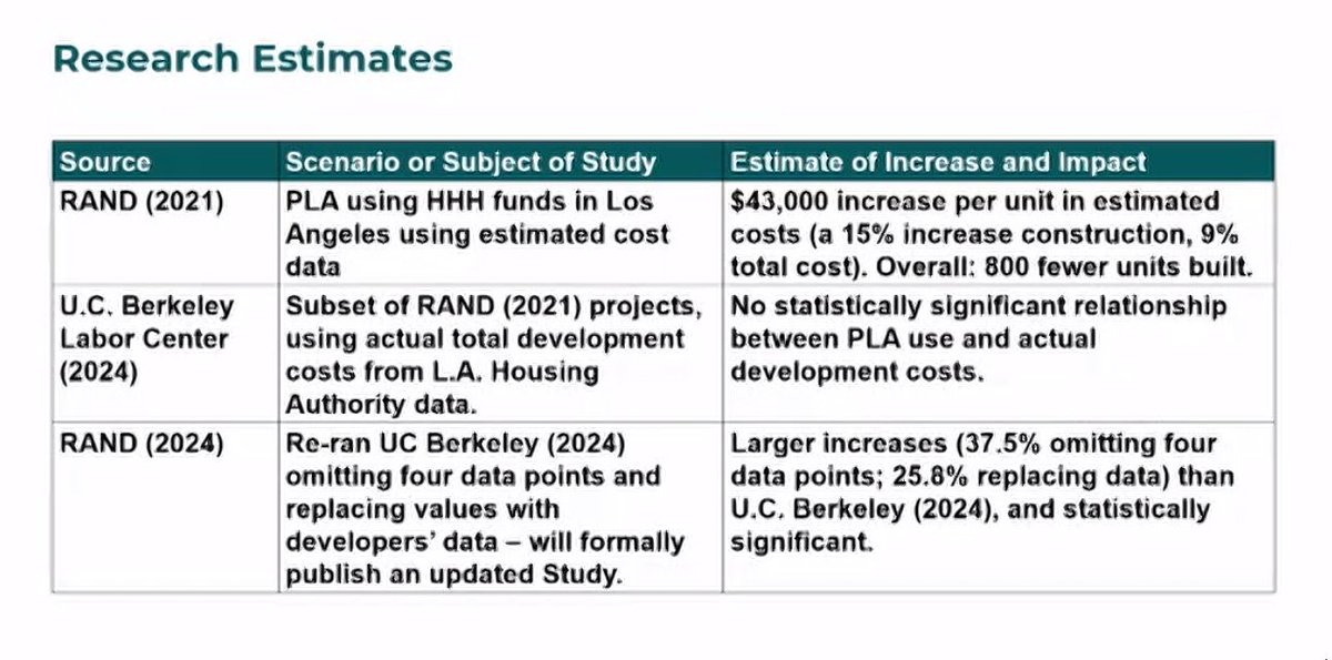 Thread by @Oak_Observer on Thread Reader App – Thread Reader App