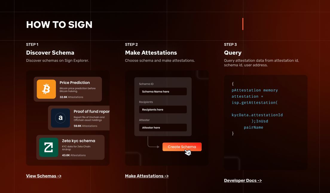 Thread by @movementlabsxyz on Thread Reader App – Thread Reader App