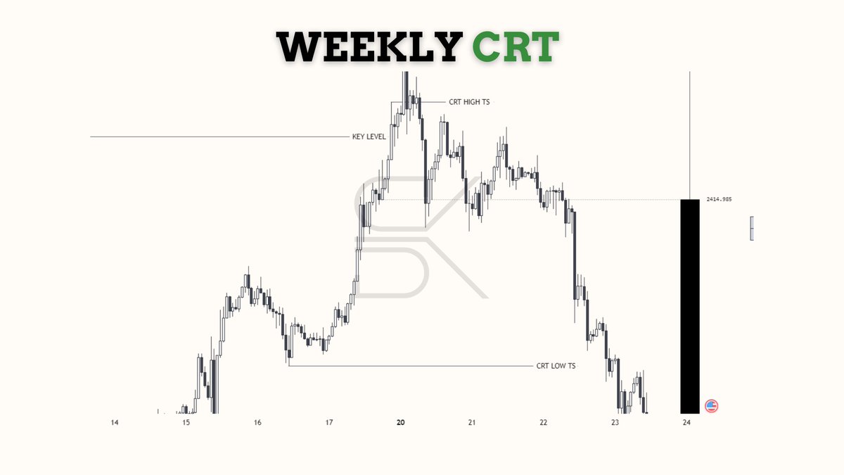 this the way i use the #CRT go and check the last page @sinceuh ...