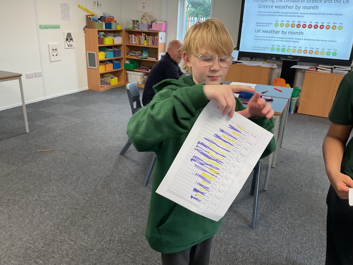 Bridgeview School - Hull - Bridgeview Special School - Hull