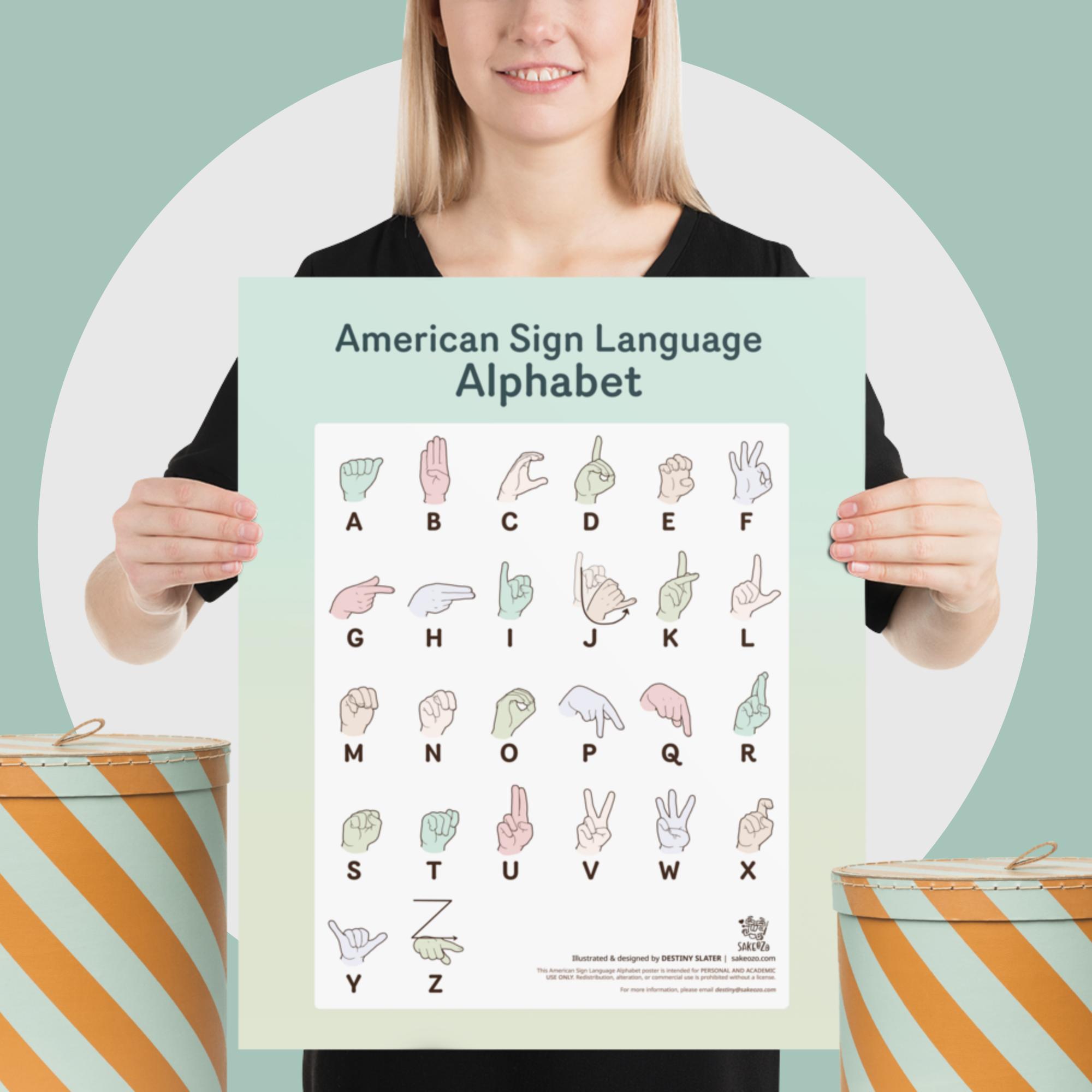 Asl Abc Chart ASL Alphabet American Sign Language ABC Reference Charts