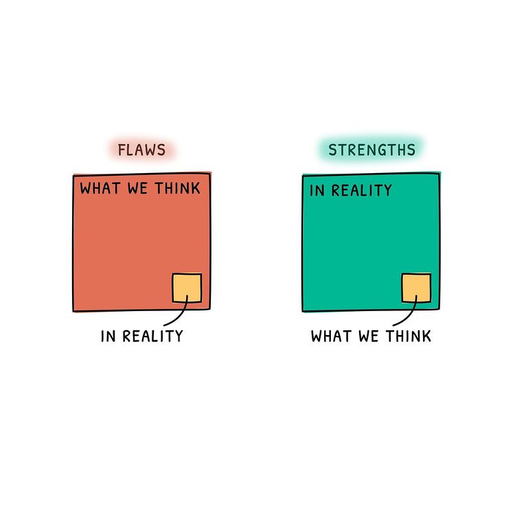 15 Powerful Visuals About Psychology & Life 1. - Thread from Wisdom ...