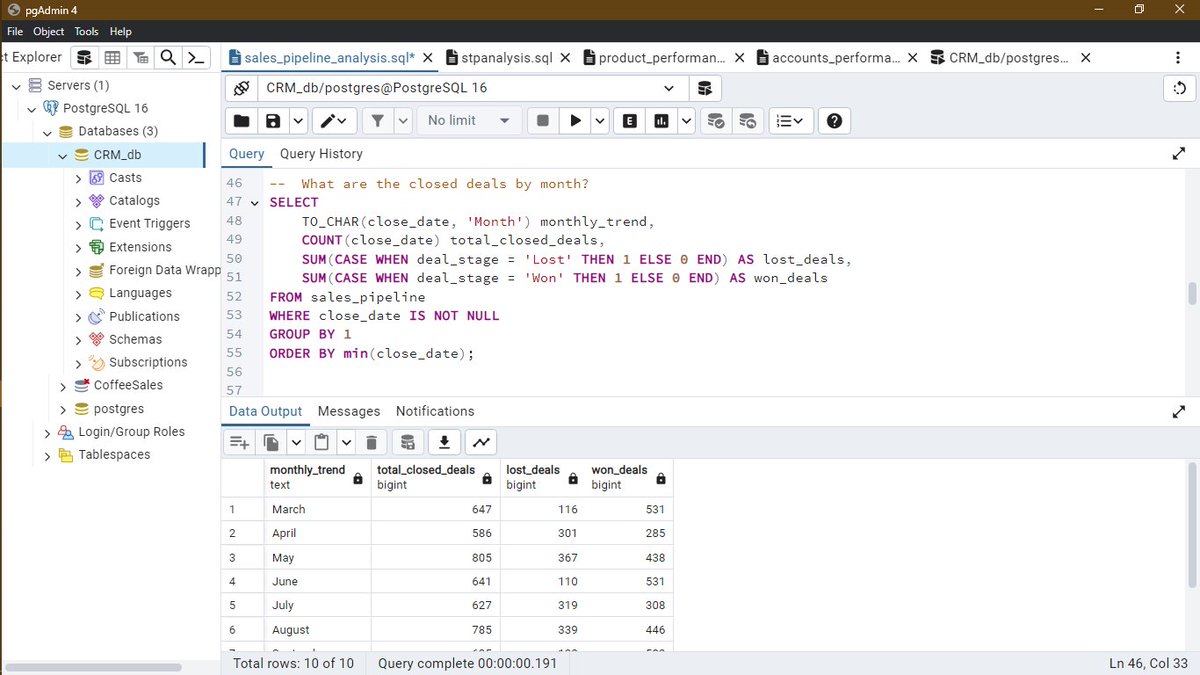 Hello Data Fam, I’m thrilled to announce the successful completion of ...