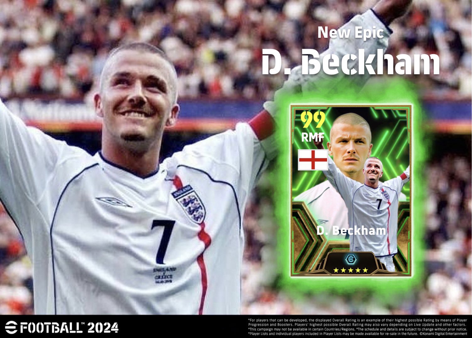 David Beckham Football 2024