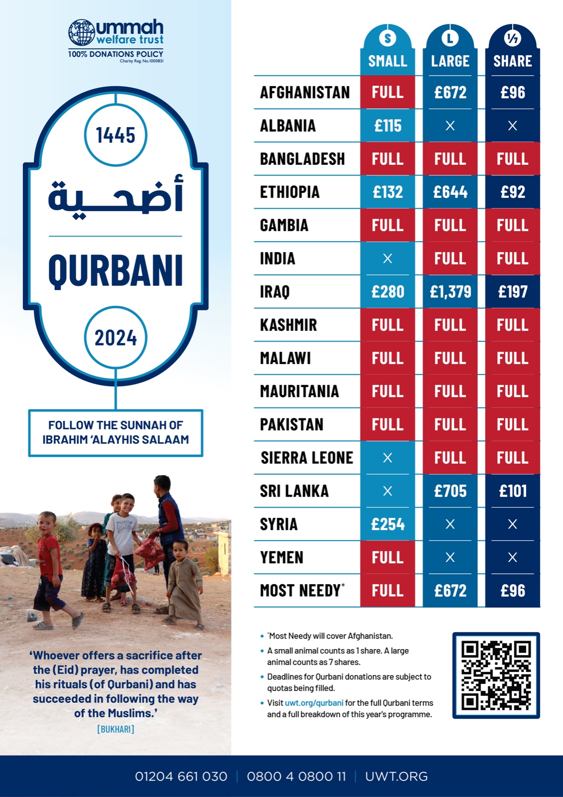 Ummah Welfare Trust Logo