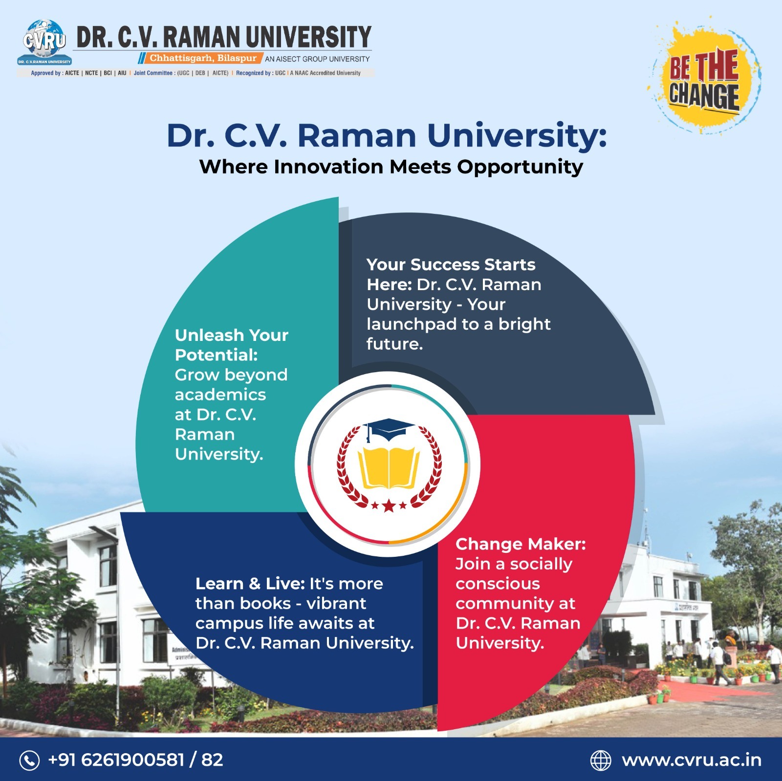 Dr Cv Raman University Logo