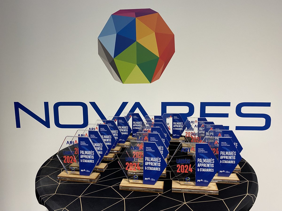 Novares Group Novares Group YouTube