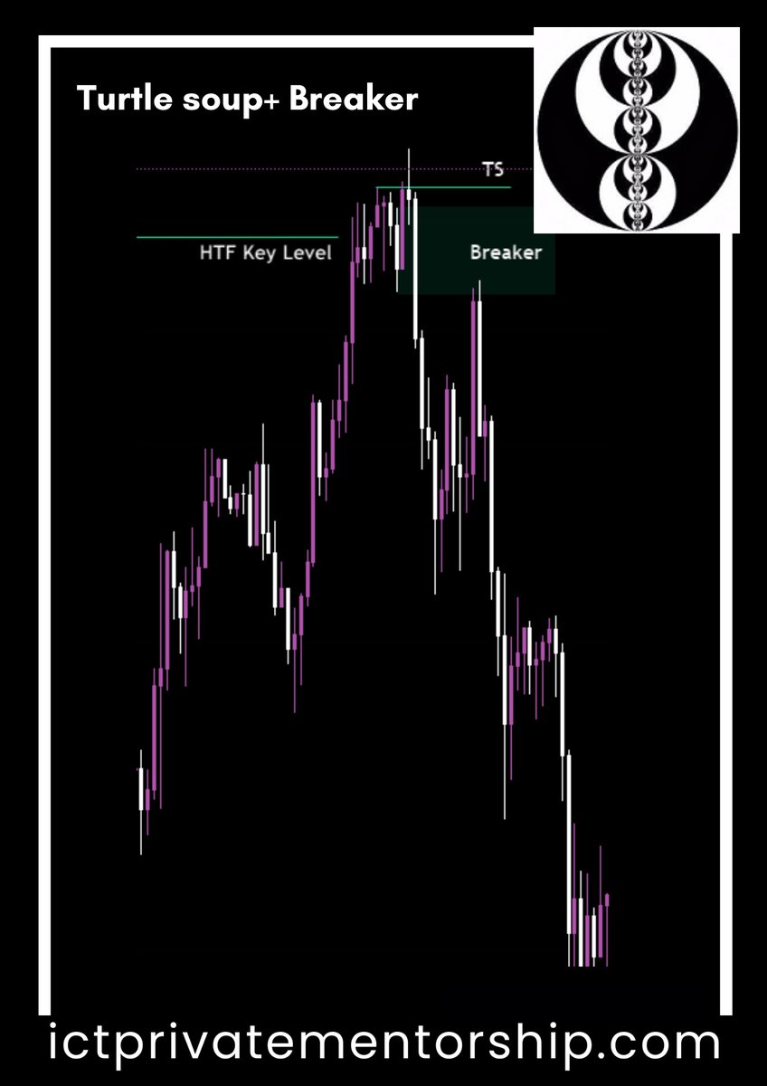 Thread by @The_ICT_mentor on Thread Reader App – Thread Reader App