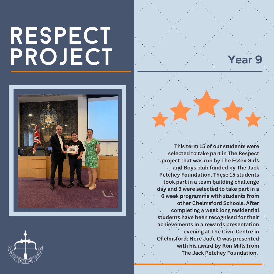 Welcome to The Sandon School