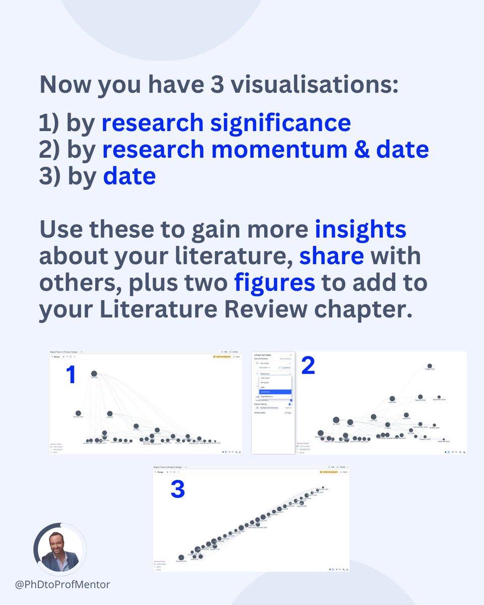 Visualise your research & Literature Review in 30 seconds Here's how to visualise your research ...
