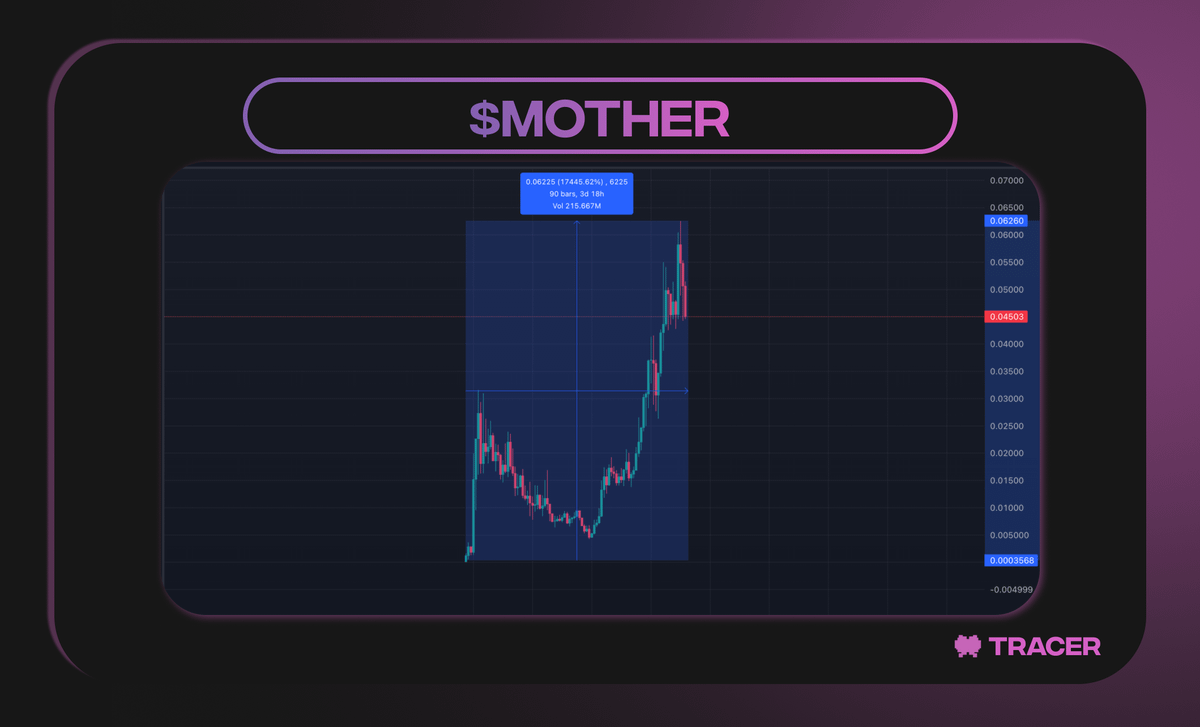 Caitlyn Jenner made almost $3M creating her own token Davido made over ...