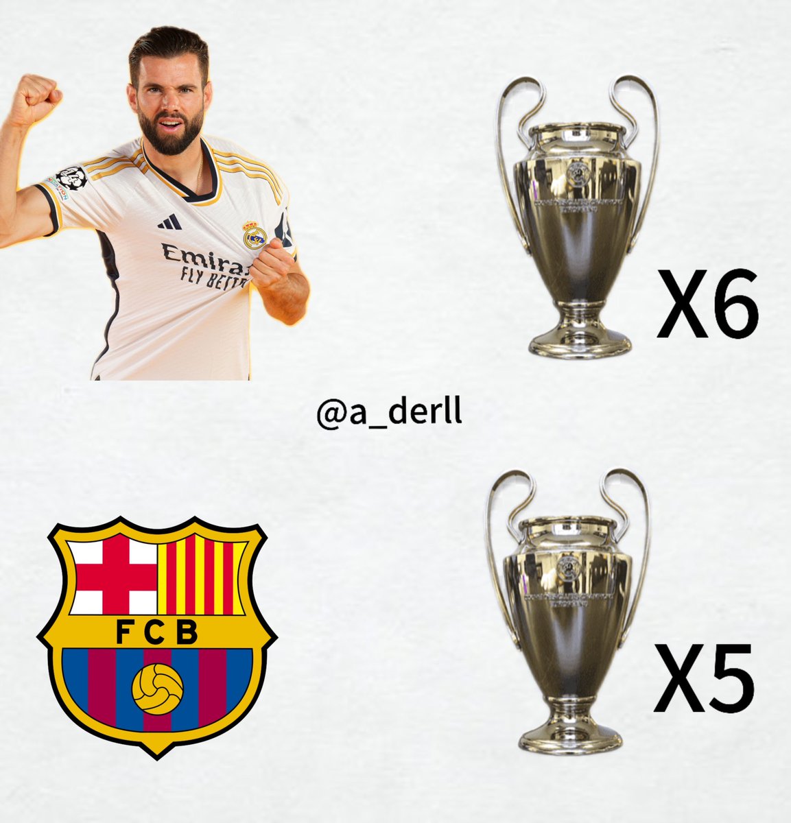 Final Champions Memes Real Madrid Is Going To The Champions League