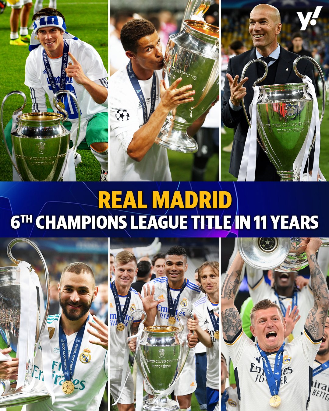 Real Madrid Trophies Chart