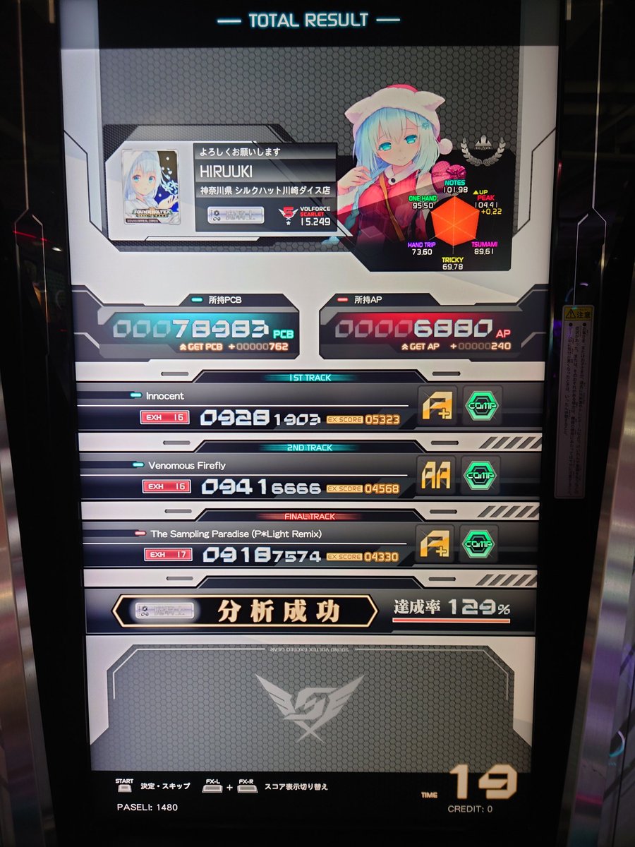 非ルー記@ケツどん(@hiruuki_plus) - Twilog (ツイログ)