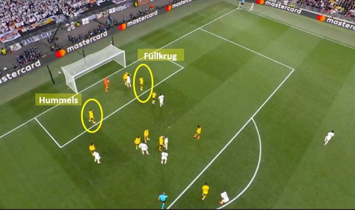 Le but sur corner de Dani Carvajal contre Dortmund a été bien préparé ...