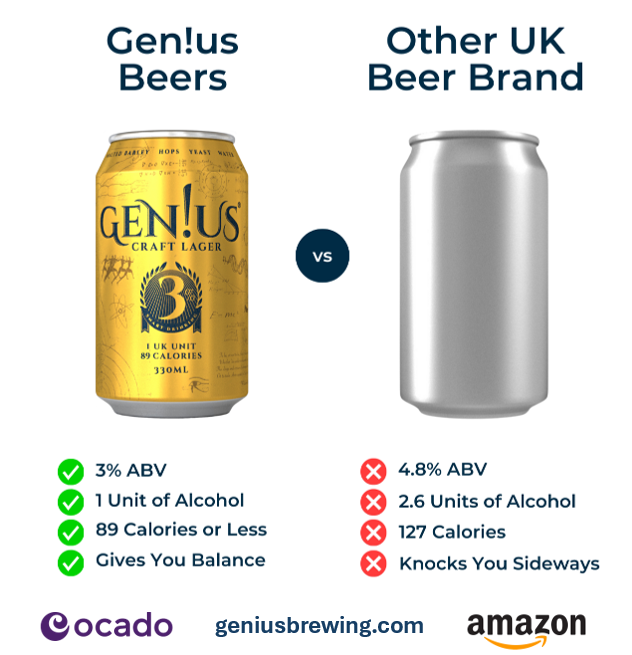 Beer Cans Genius Evil Genius Beer Company Purple Monkey Dishwasher